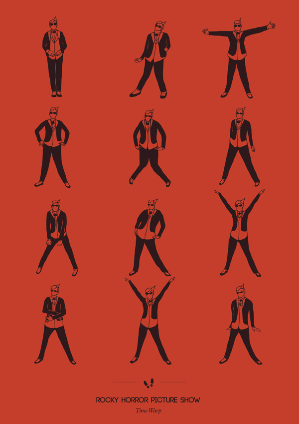 How to Dance Step by Step Posters | Design Arena