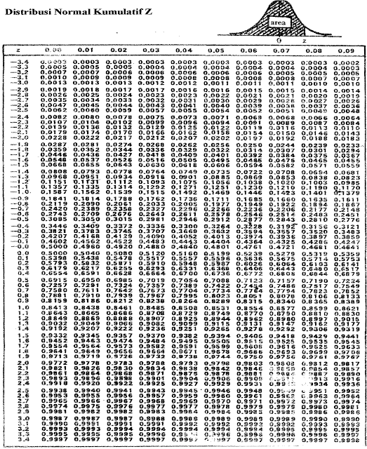 Clickyhun - Complete Education
