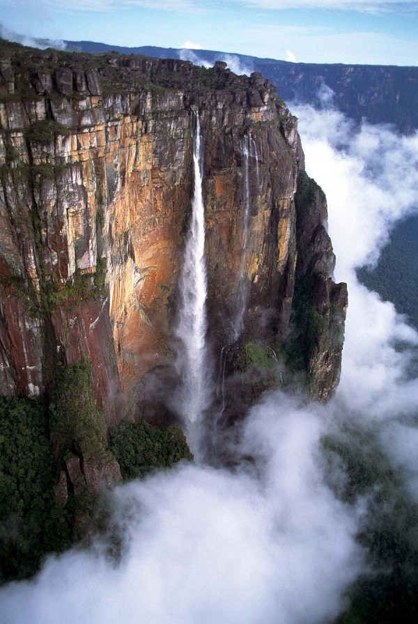 Tallest Water Falls in the World | Tourist Places