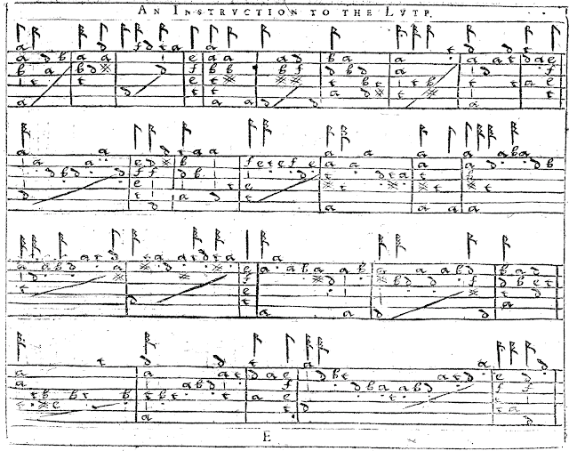 Renaissance Ukulele: Dowland: Lachrimae Pavane (P 15 & 15a)
