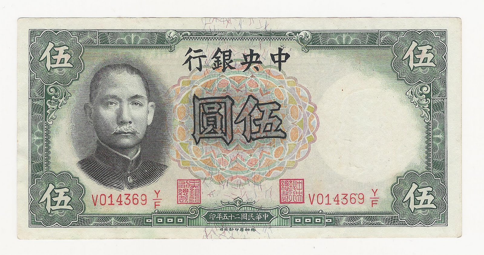 World Banknotes: Chinese banknotes