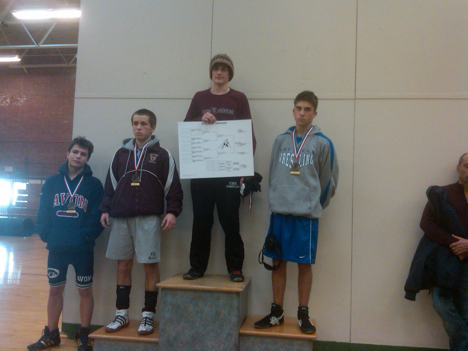 Suffield Wildcat Wrestlers: Suffield Wrestling Takes 3rd Place in NCCC ...