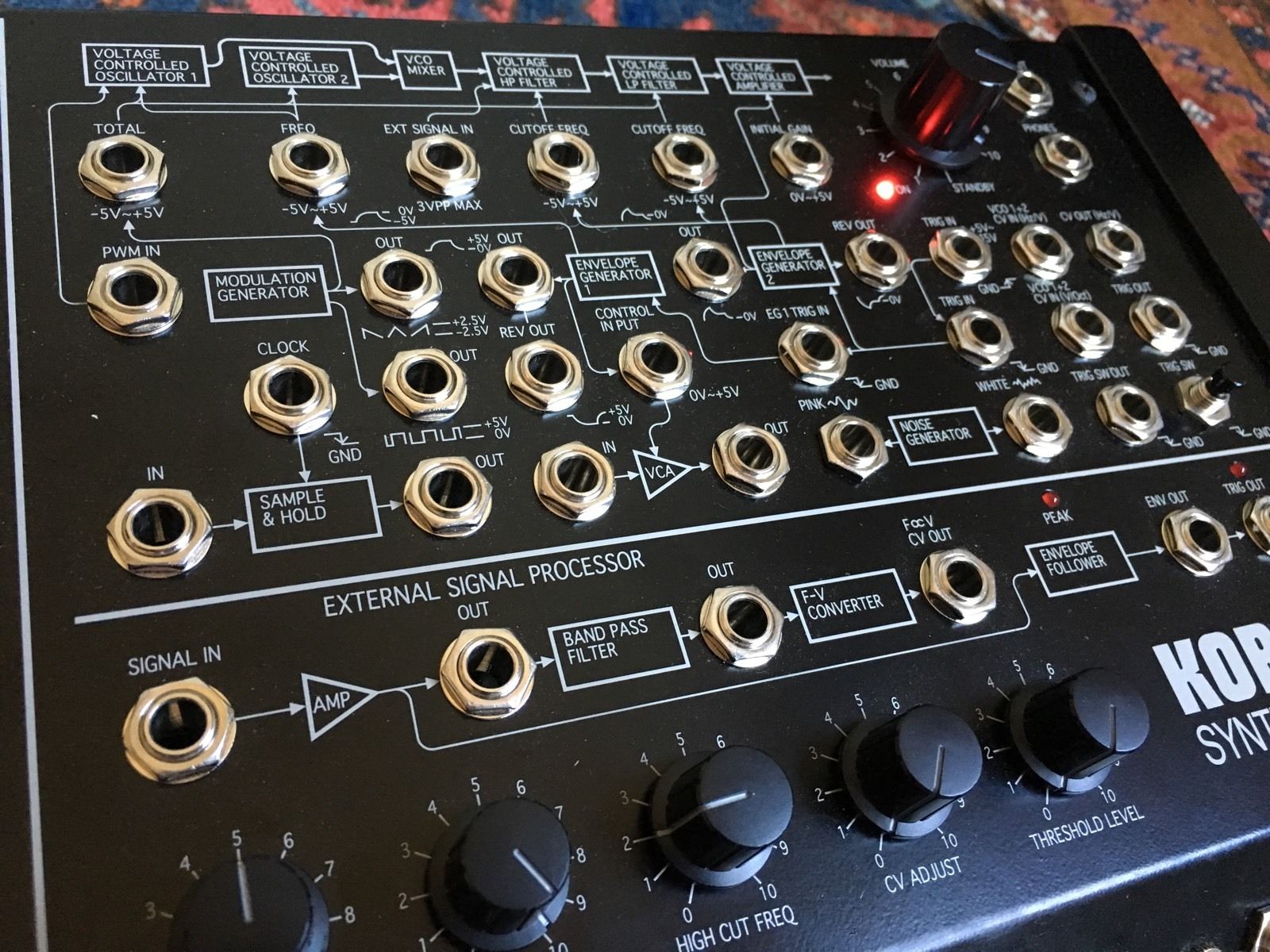 MATRIXSYNTH: Korg MS-20 Synthesizer Module