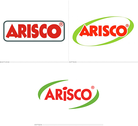 Mundo Das Marcas: ARISCO