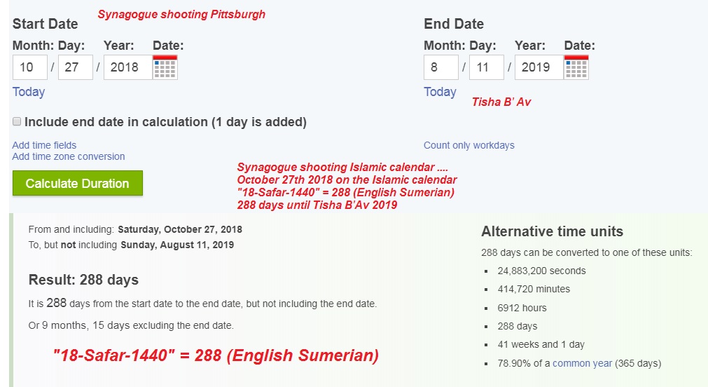 Decoding Satan: October 2018
