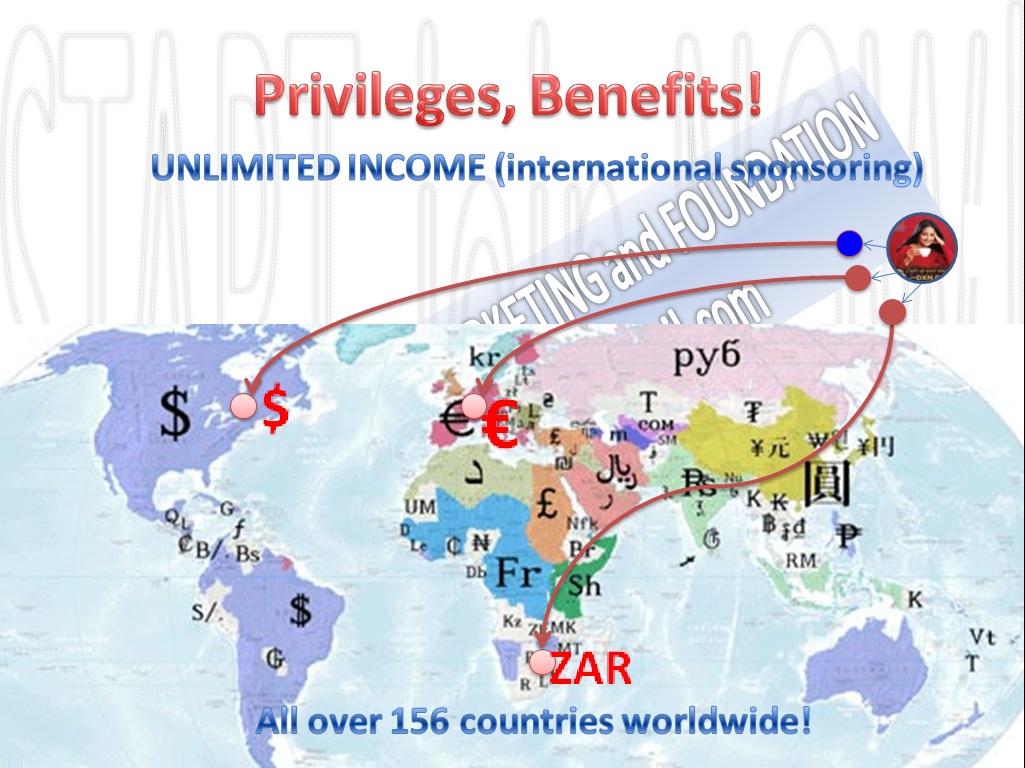 stop selling, start helping. do dxn helping business now!