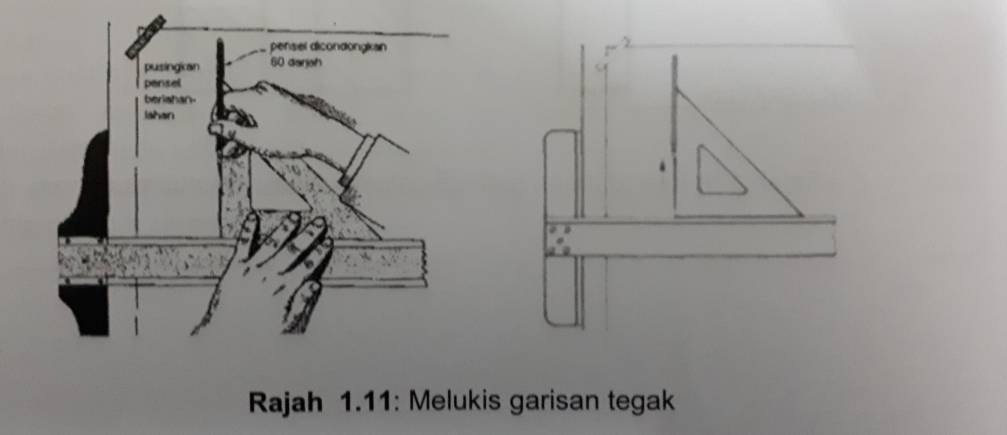 GARISAN DALAM LUKISAN KEJURUTERAAN