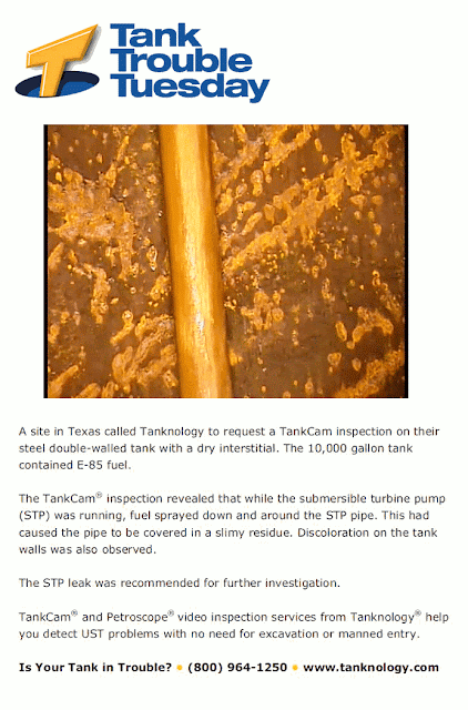 Tank Trouble Tuesday - Tanknology