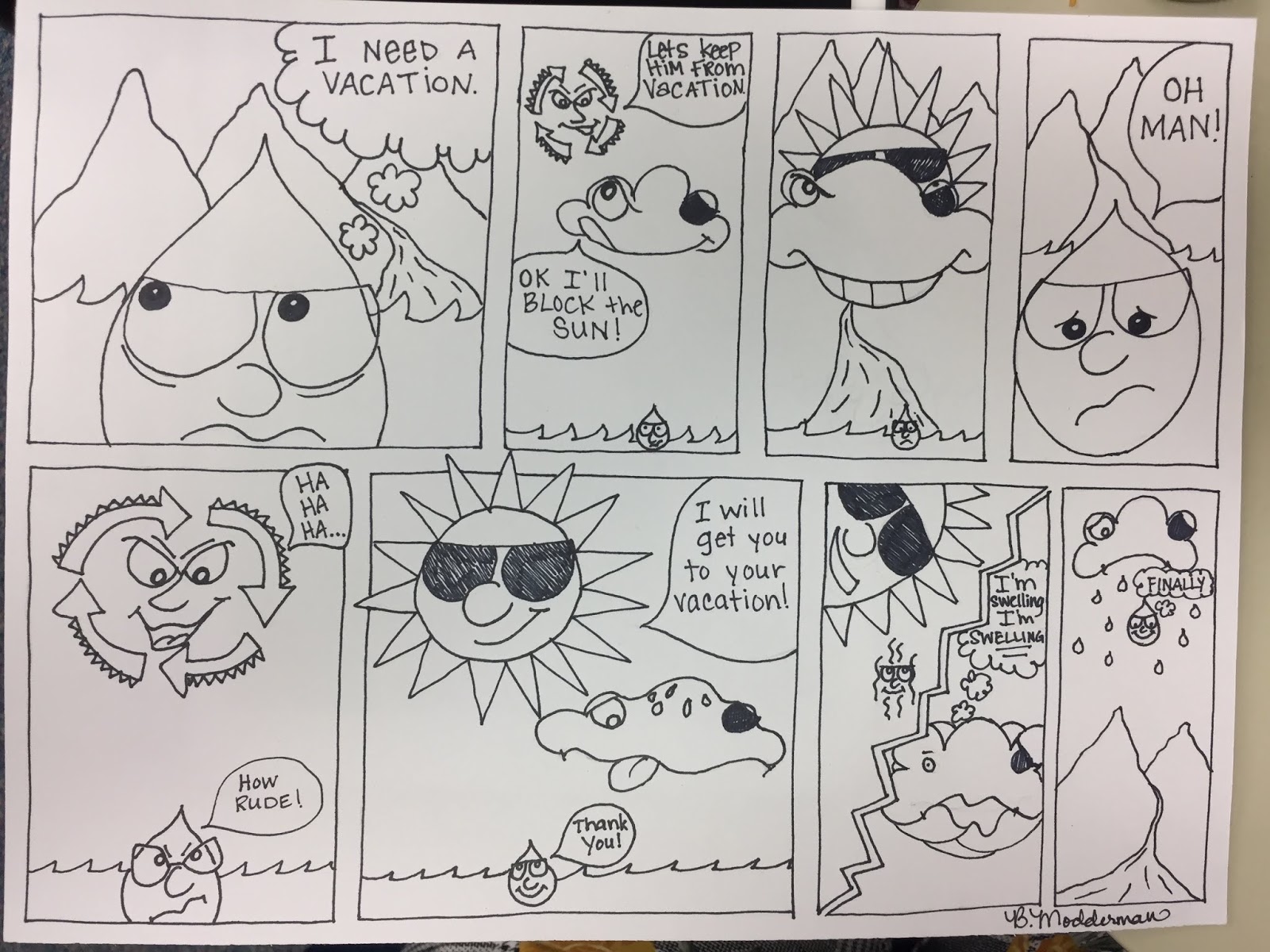 Pencils 'n Paintbrushes: Water Cycle Comics