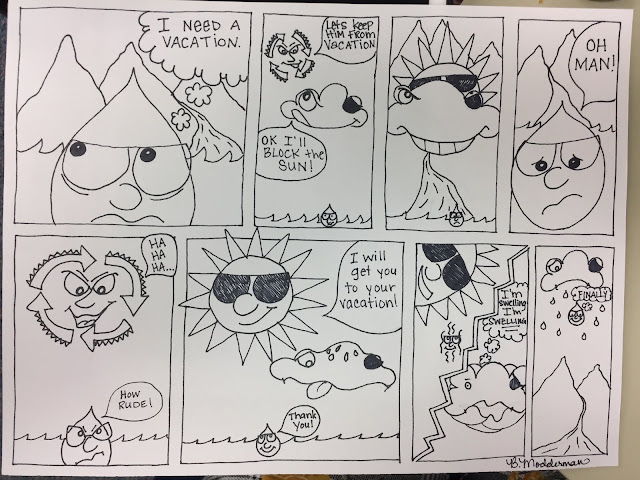 Pencils 'n Paintbrushes: Water Cycle Comics