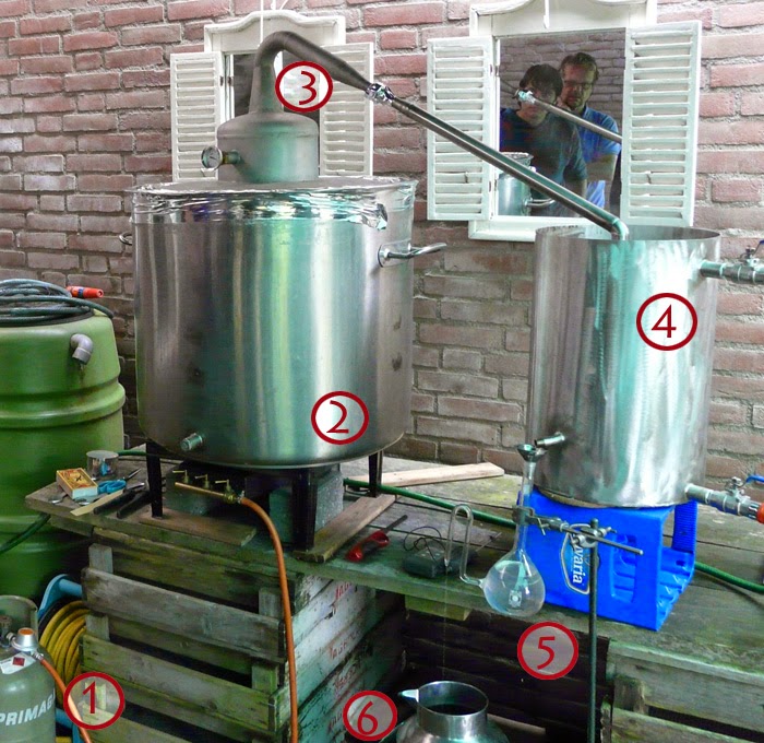 huis-tuin-en-keuken: C: Workshop: Destilleren