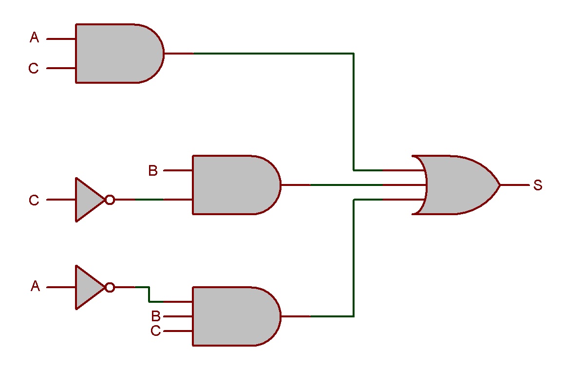Eletrônica Digital: Implementando Circuitos Lógicos a Partir da ...