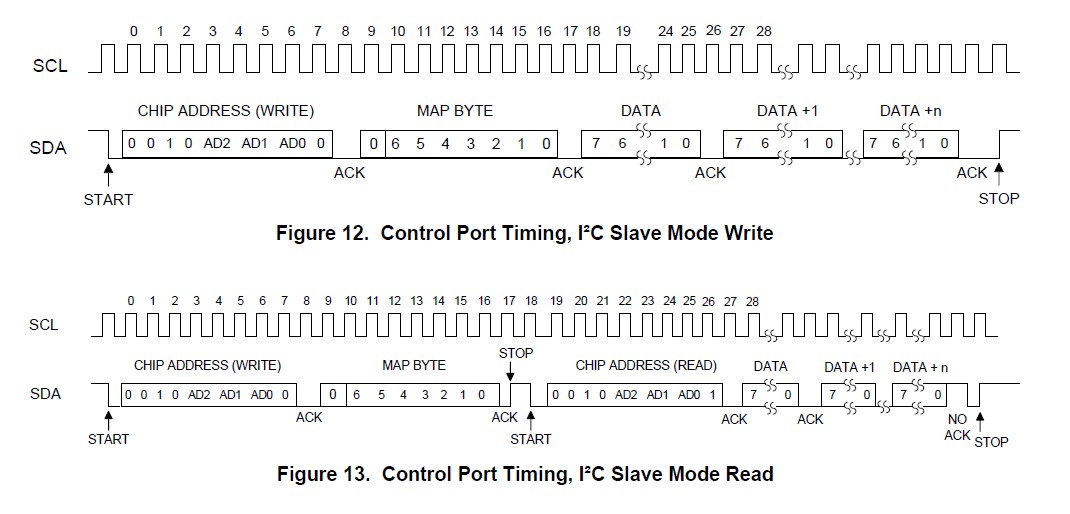 tewmax67 | This WordPress.com site is the cat’s pajamas