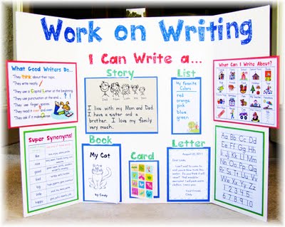 Endless Pinabilities!: Pinterest...The "Write" Way!