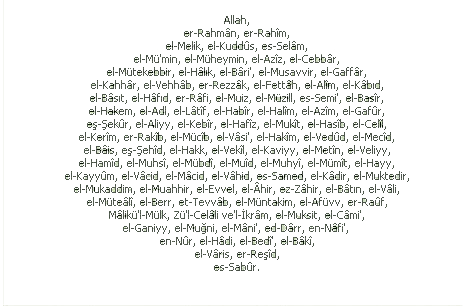 Allah’ın İsimleri ve Anlamları (Esma-i Hüsna)