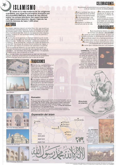 Blog del Profesorado de Religión Católica: Recursos didácticos sobre ...