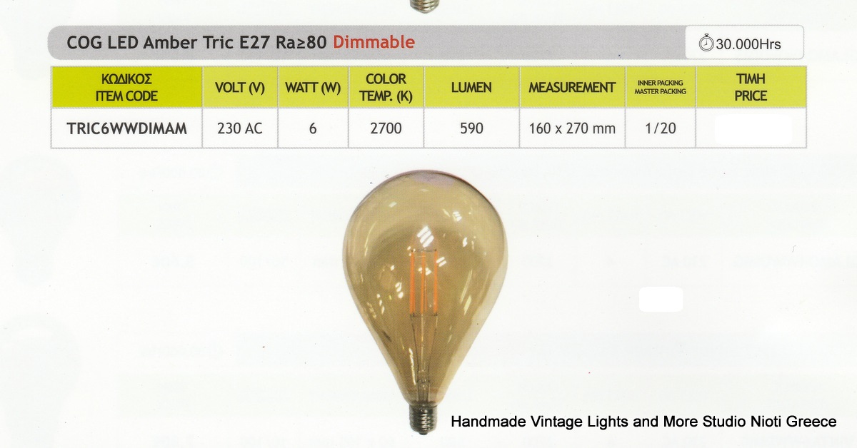 STUDIO NIOTIS: Λαμπτήρες Ρετρό COB CRYSTAL LED - COG LED DECOR - COG ...