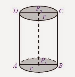 Pengertian dan Unsur-unsur Tabung serta Contoh Benda yang berbentuk ...