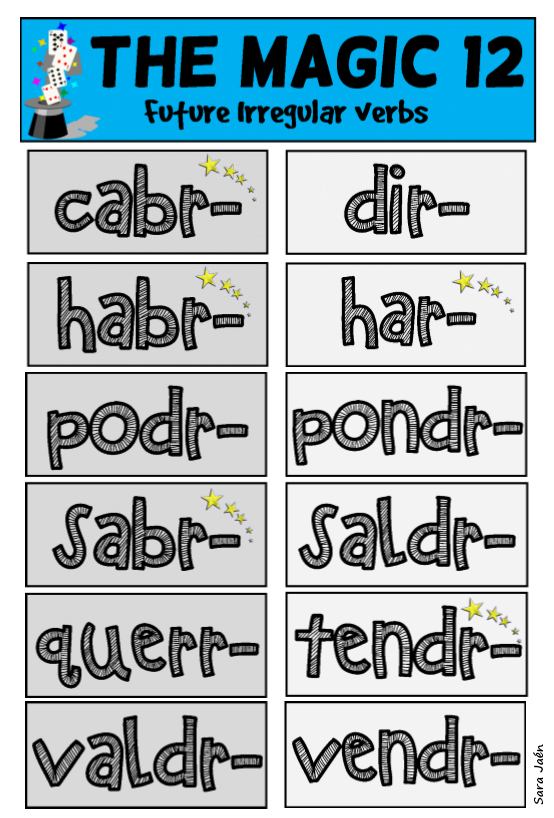 Spanish Hub: Los irregulares del futuro