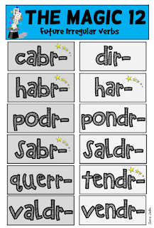 Spanish Hub: Los irregulares del futuro