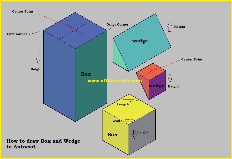 Creating Of 3d Solid Shapes In Autocad Informational Encyclopedia creating-of-3d-solid-shapes-in-autocad-informational-encyclopedia