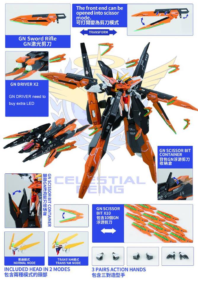 Hobby Star: HG 1/144 Gundam Harute Final Mission Ver. Plastic Model Kit ...