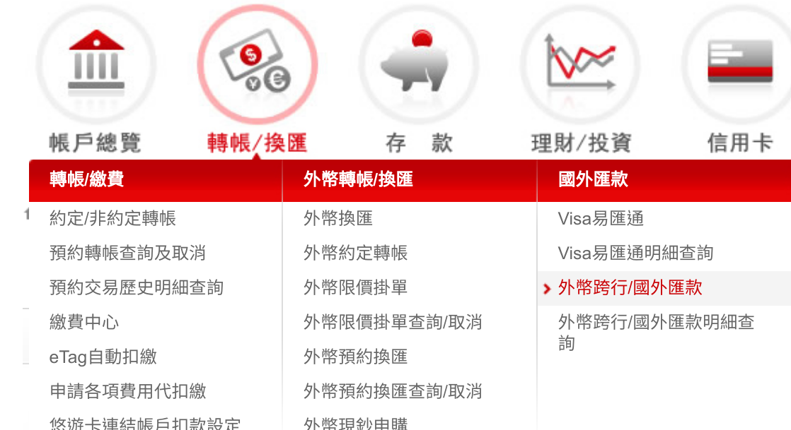 How to transfer money from Taiwan without going to the bank