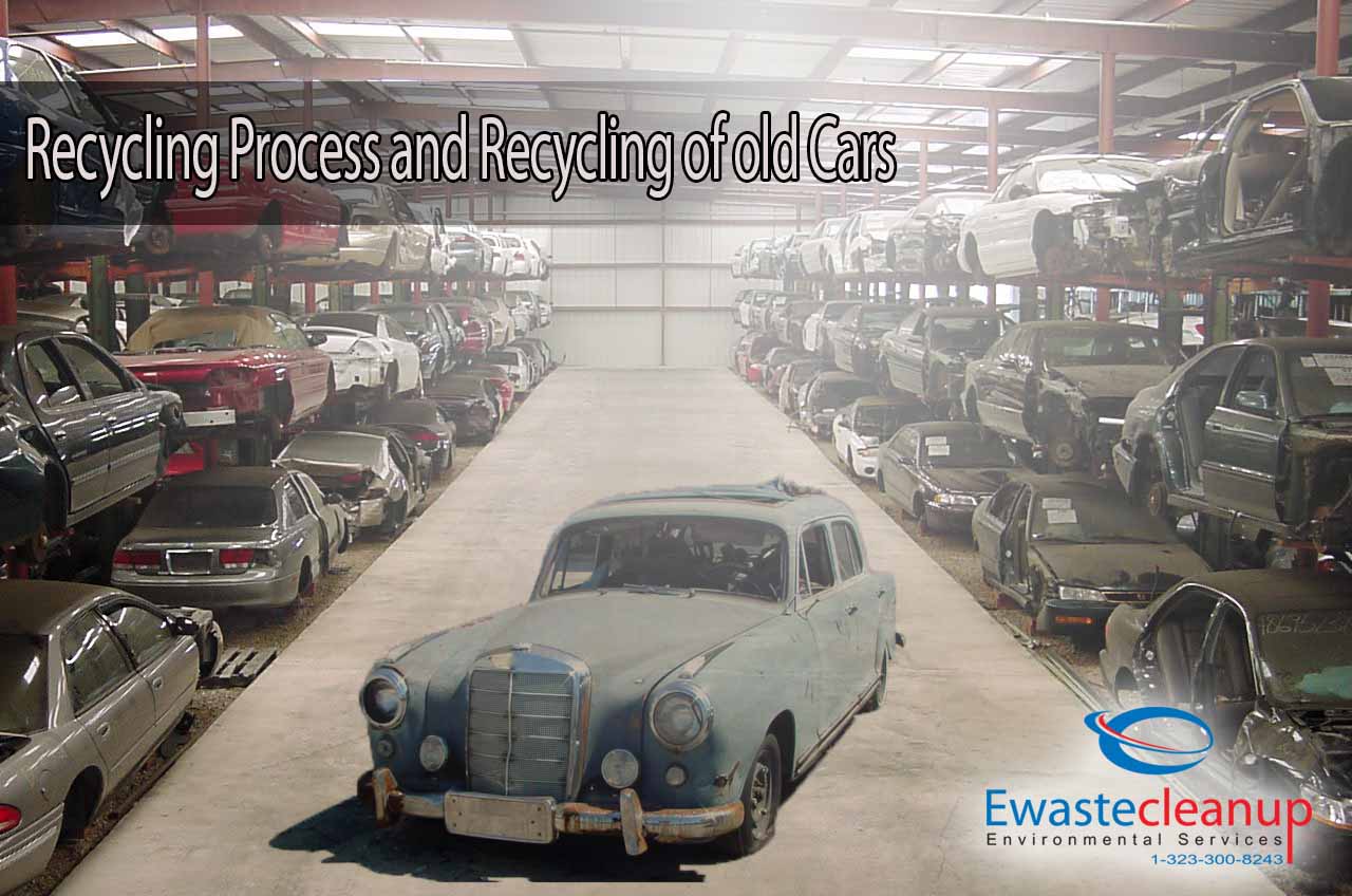 Recycling Company: Recycling Process and Recycling of old Cars