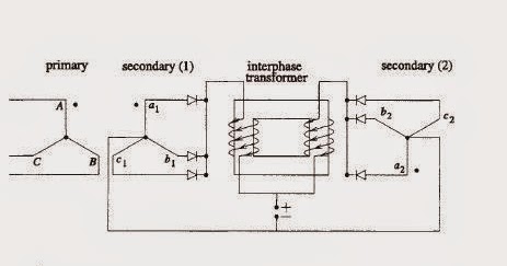 Interphase transformer connection ~ TRANSFORMER ENGINEERING PORTAL