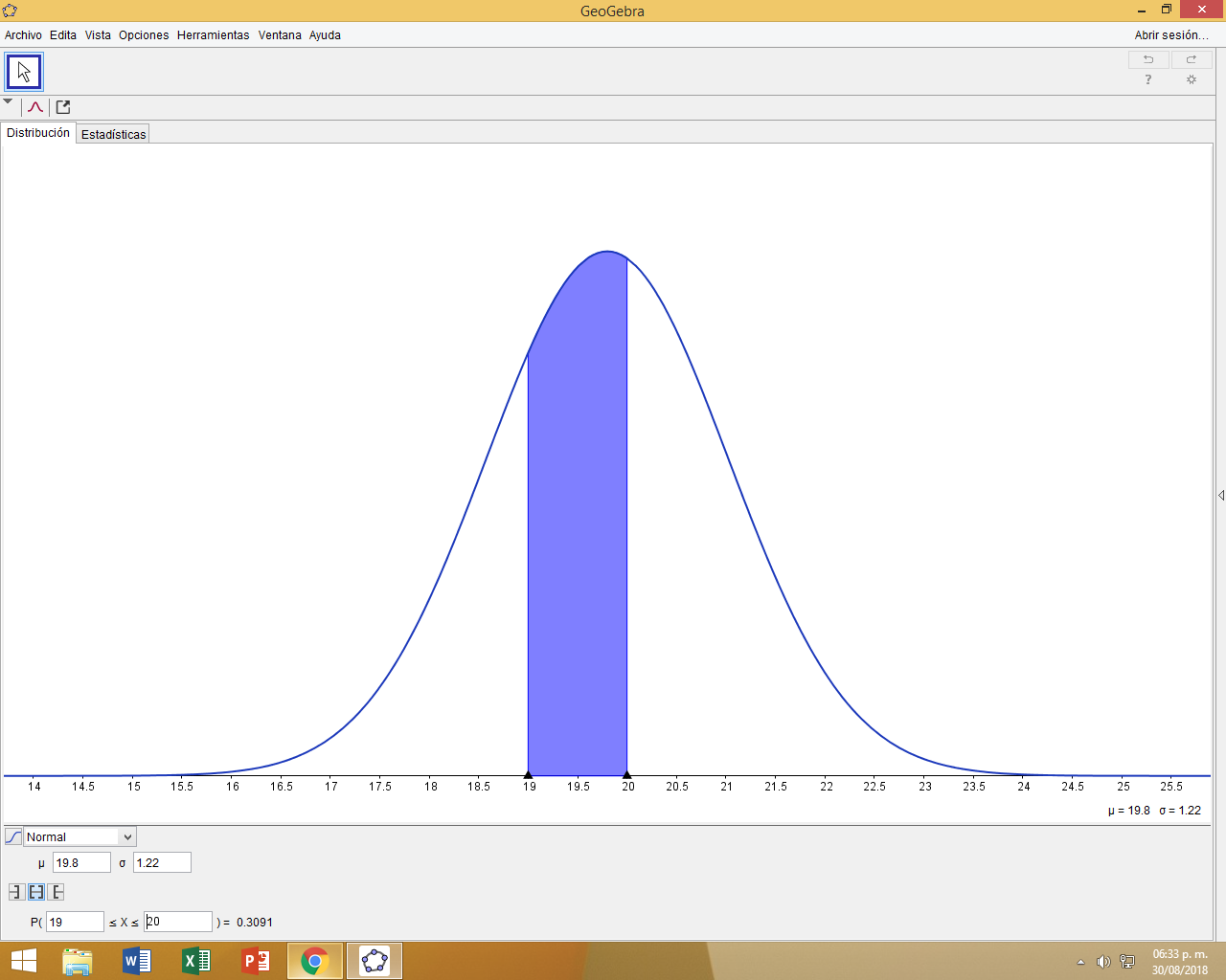 distribución normal
