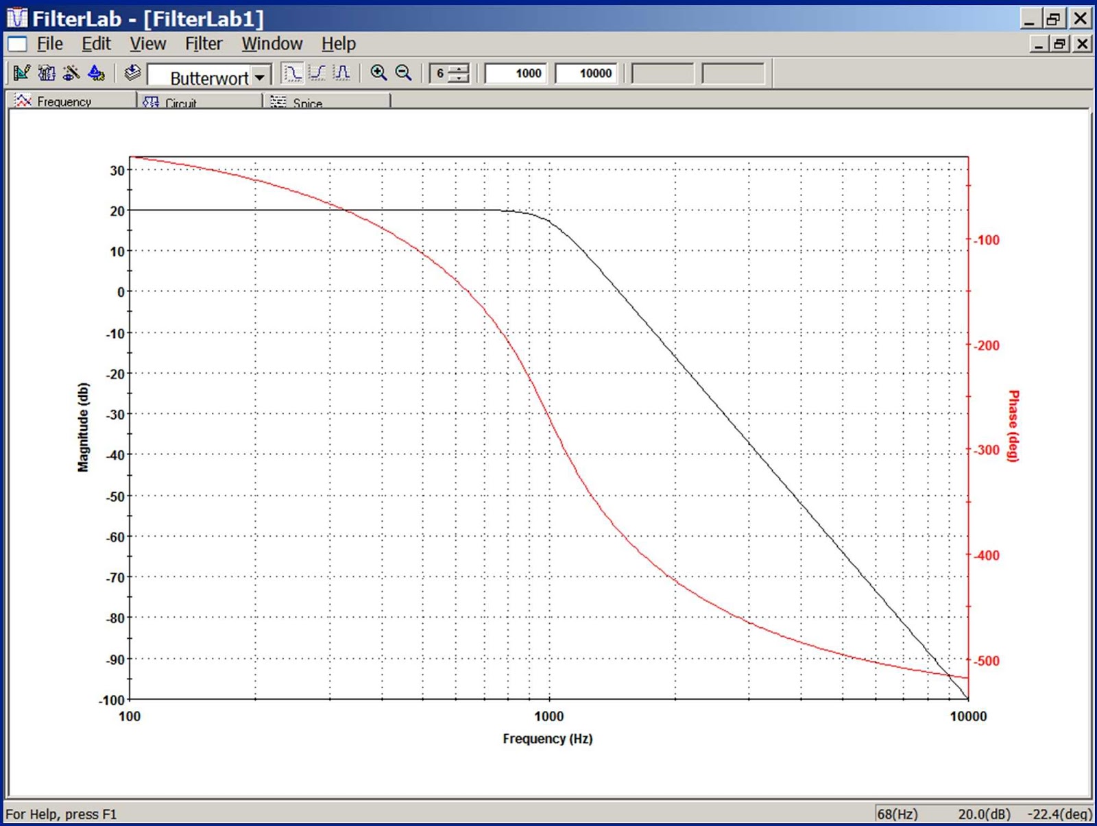 Filterlab Filter Design Software at Nicholas Olson blog