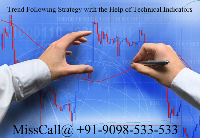 Trend Following Strategy with the Help of Technical Indicators-Money ...