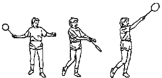 CARA MELAKUKAN SERVIS BACKHAND DAN FOREHAND - OLAHRAGA PEDIA