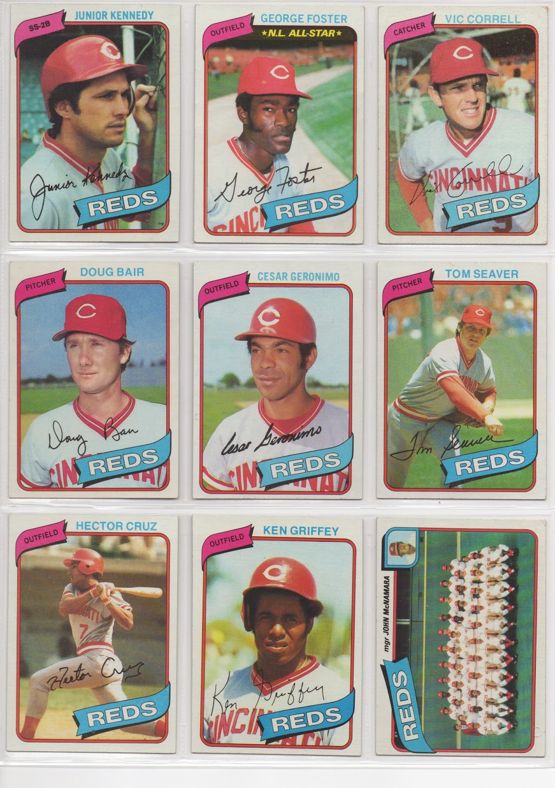 Cincinnati Reds Baseball Card Collector: 1980 Topps Cincinnati Reds ...