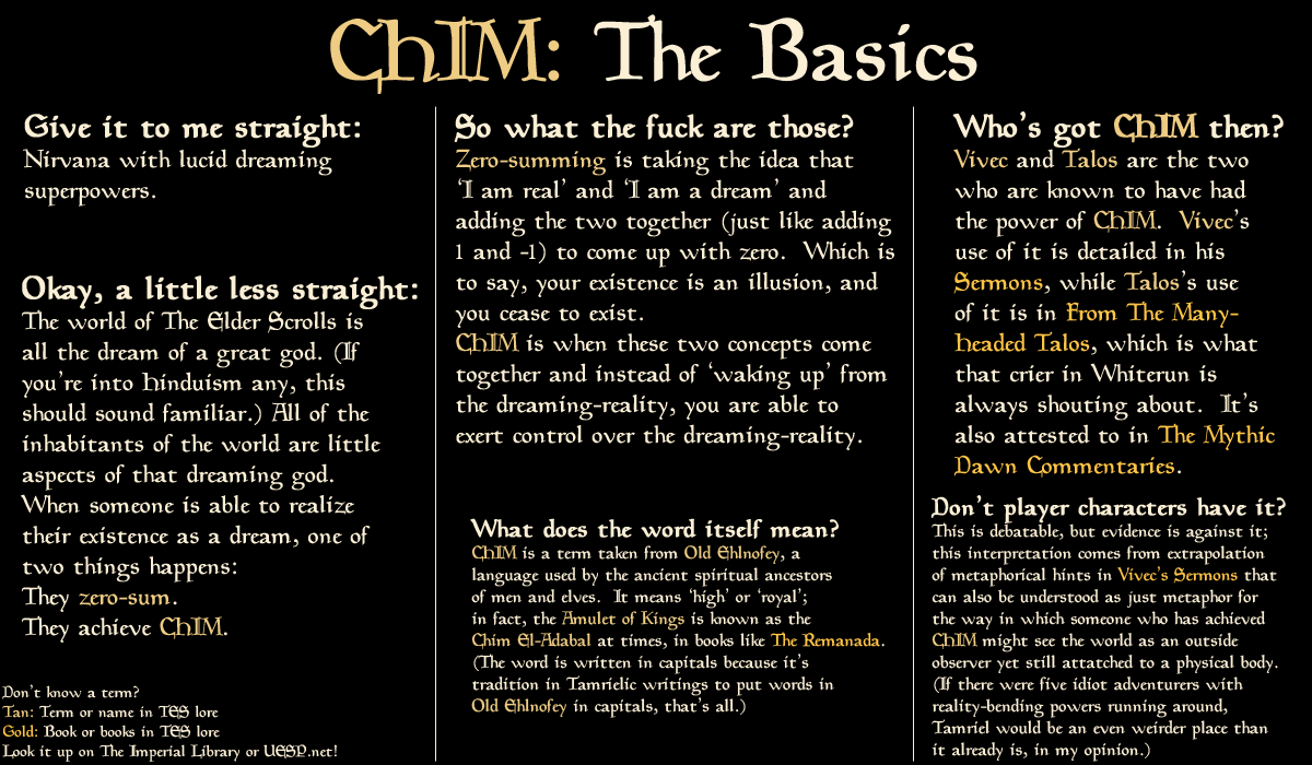 Elder Scrolls Lore : Tentang GODHEAD dan CHIM.