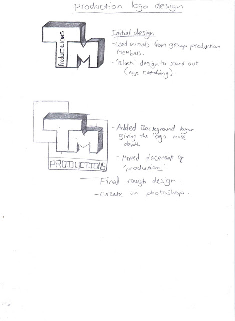 group17MattTom : Production logo rough design idea