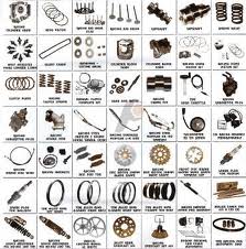 BAGIAN BAGIAN MOTOR: BAGIAN BAGIAN MOTOR