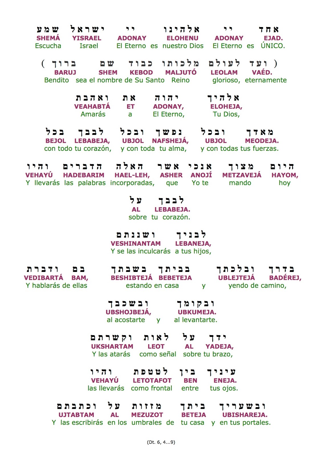 Oración del SHEMA ISRAEL | Casa de Oracion en Mision Avivamiento