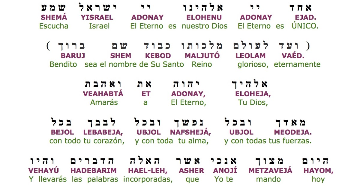 Oración del SHEMA ISRAEL | Casa de Oracion en Mision Avivamiento