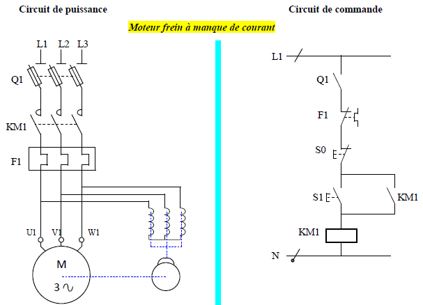 Freinage des moteurs asynchrones - Electomecanique