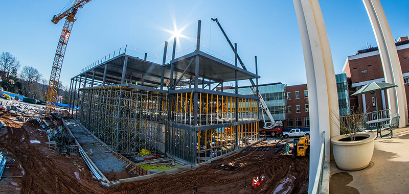 The Basic Civil Engineering World: Civil Engineering: A Growing Field