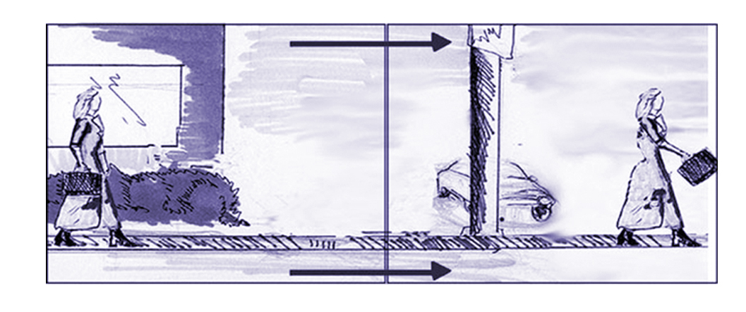 HDR Eye: How to handle a video camera - Basic Camera Movements