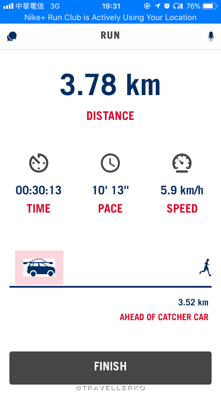 運動見聞｜參加 App Run 使用心得：Wings for Life World Run App 2018 @ KO 心享食旅攝｜在豐盛喜悅的路上