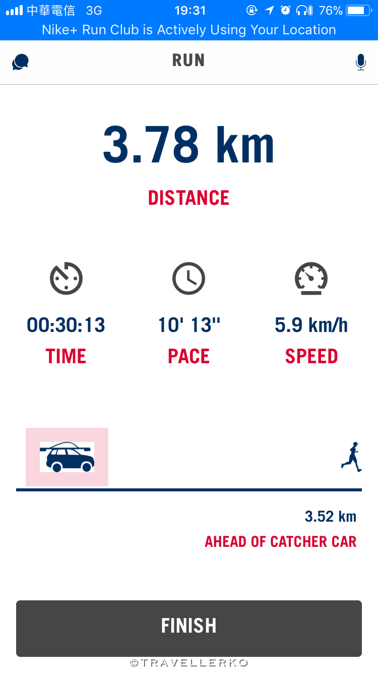 運動見聞｜參加 App Run 使用心得：Wings for Life World Run App 2018 @ KO 心享食旅攝｜在豐盛喜悅的路上