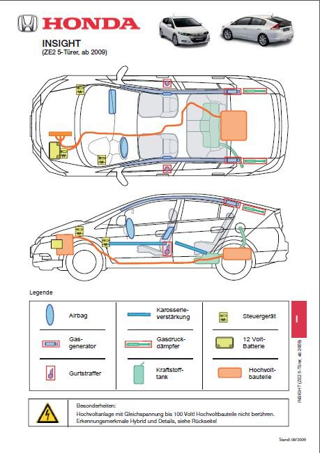 POLICIA LOCAL CANTILLANA: Hoja de rescate