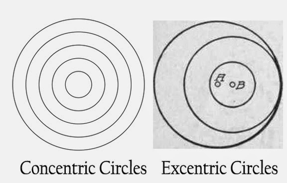 Civil War Quilts: Stars in a Time Warp 20: Excentric Prints