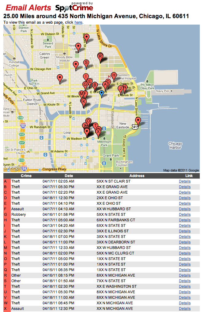 Over 30 million Alerts Sent by SpotCrime!