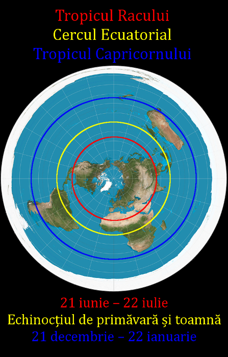 Mihail Ispan: PĂMÂNTUL PLAT, IMOBIL ȘI INFINIT: Perspectiva