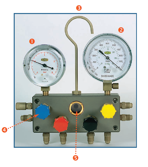 REFRIGERATION TOOLS AND EQUIPMENT - Manifold gauge set for HC ...