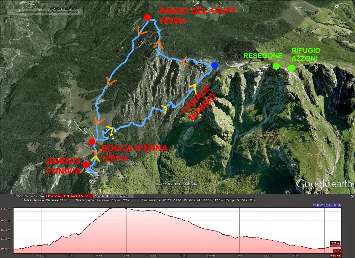 Ade e Titi: Canalone Bobbio e sentiero delle creste al Resegone 29-06-2013